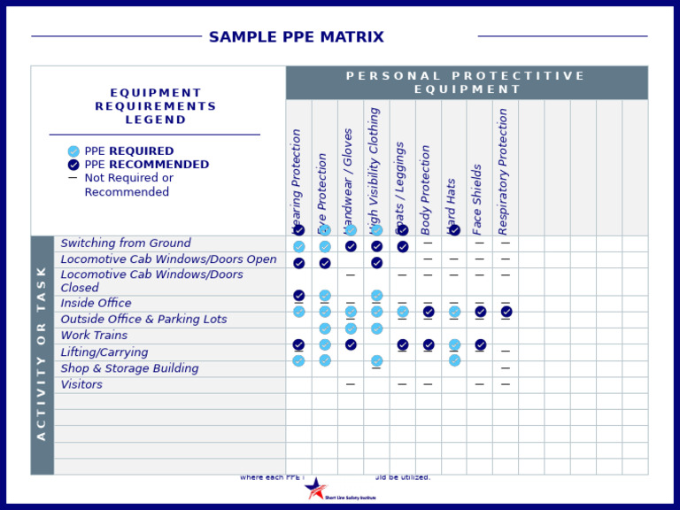 PPE Matrix | PDF | Personal Protective Equipment | Rail Transport