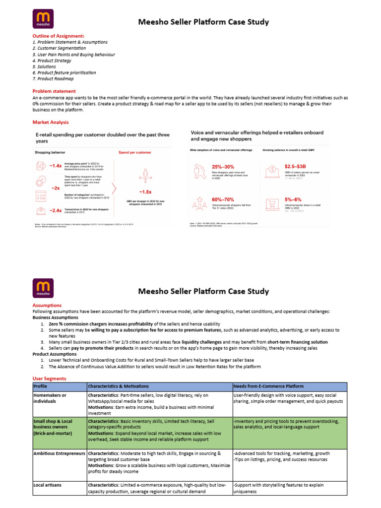 Meesho Seller Platform Case Study | PDF | E Commerce | Pricing