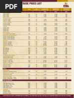 IMFL DSIIDC Rate List - Sept | PDF | Scotch Whisky | Whisky