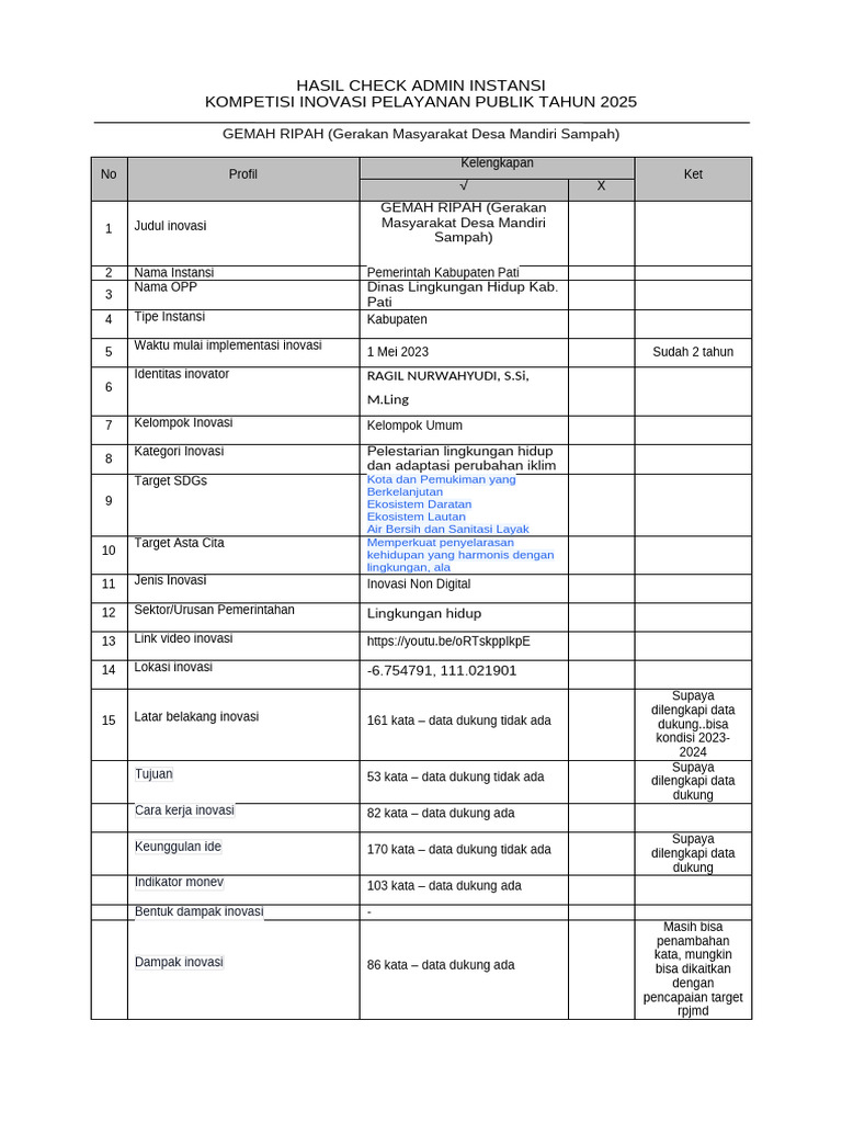 Hasil Cek Kelengkapan | PDF