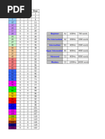 UCMAS Abacus Level 1 Worksheets | PDF | Leisure