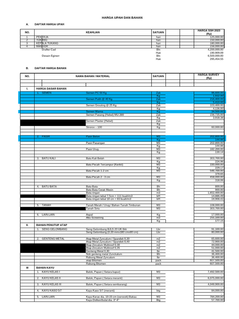 Daftar Harga Survei | PDF | Building Materials | Materials