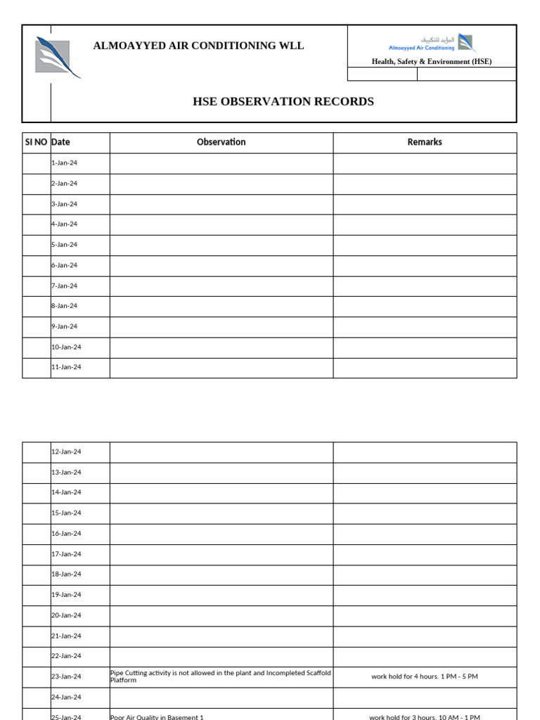 Daily Safety Observation Report | PDF