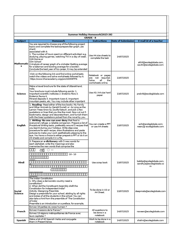 Grade 8 Summer Holiday Homework (2025-26) | PDF | Grammar | Linguistics