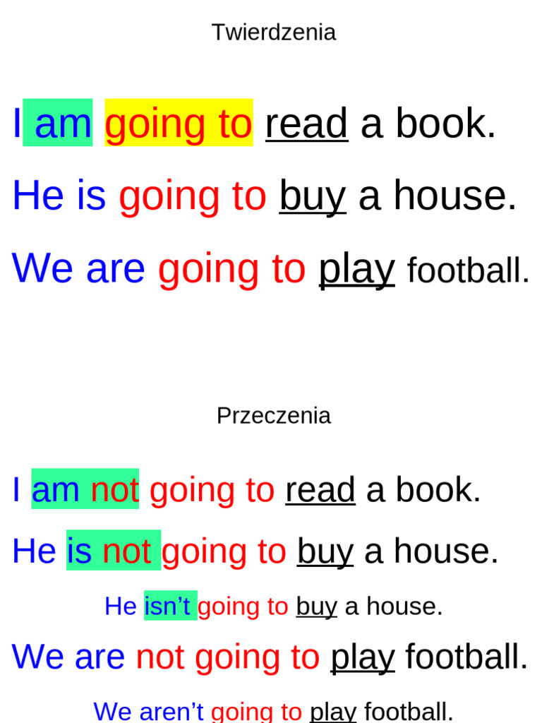 CZAS Be Going To Theory | PDF