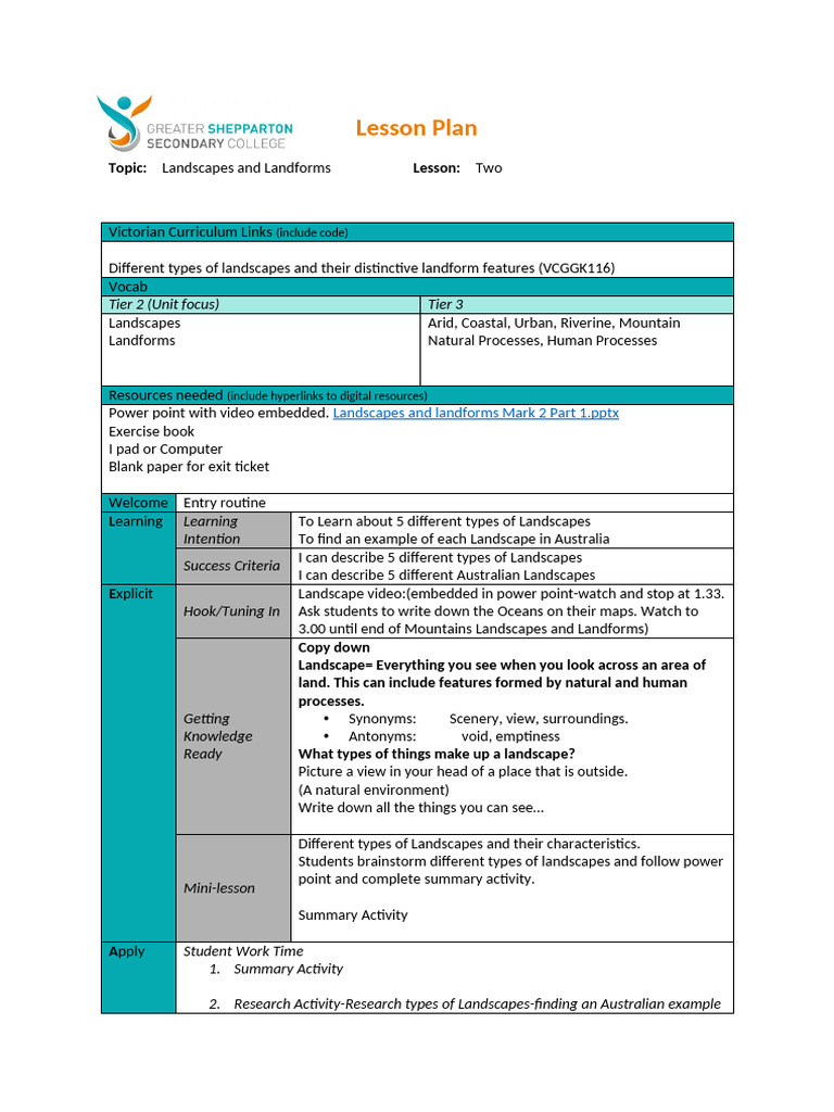 Exploring Australian Landscapes and Landforms | PDF | Landscape | Learning
