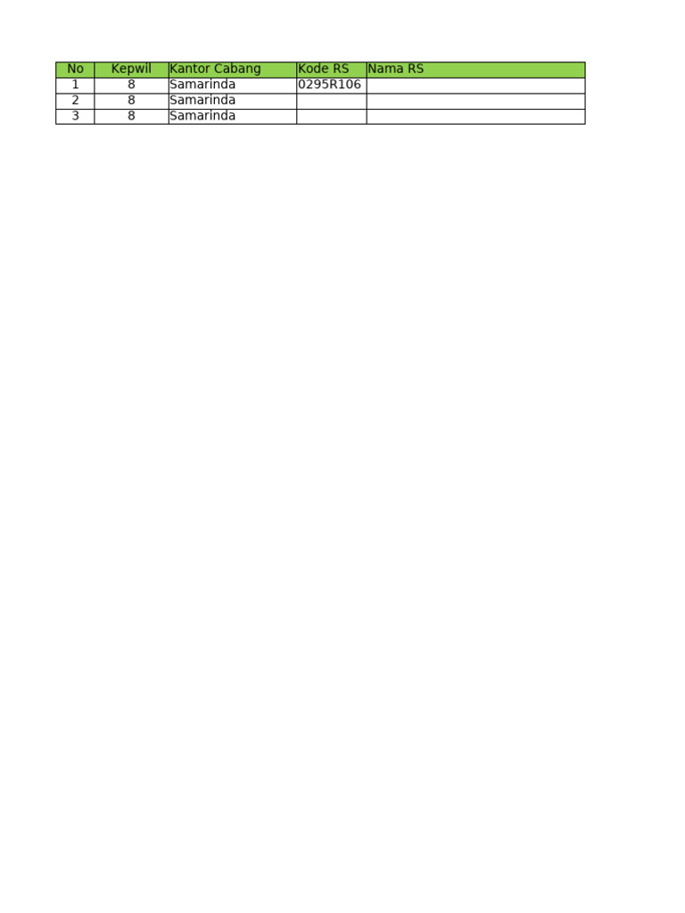 Penambahan User JKN Drive | PDF