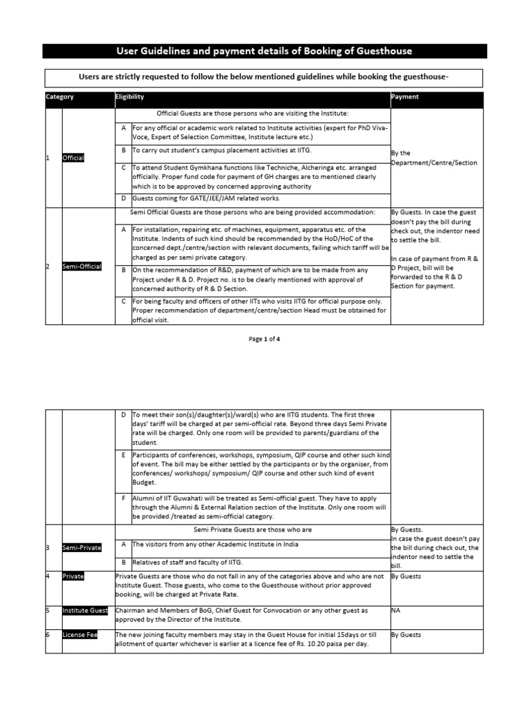 Iit Guwahati Guesthouse Booking Guide Pdf