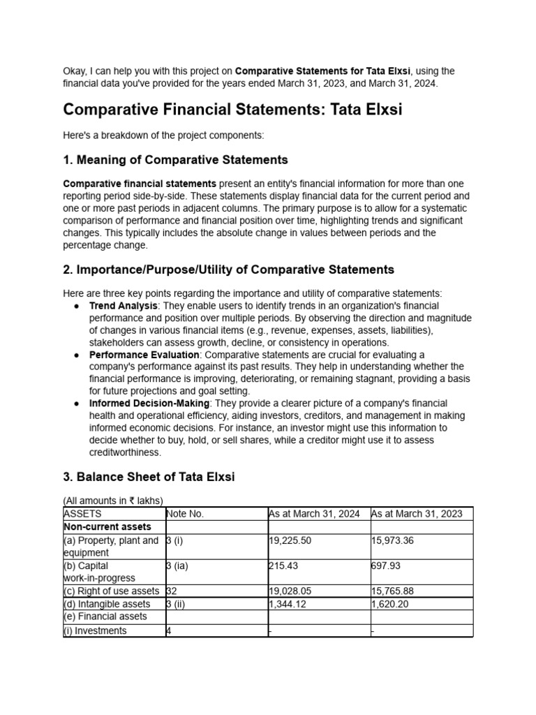 Tata Elxsi Comparative Statements | PDF | Expense | Equity (Finance)