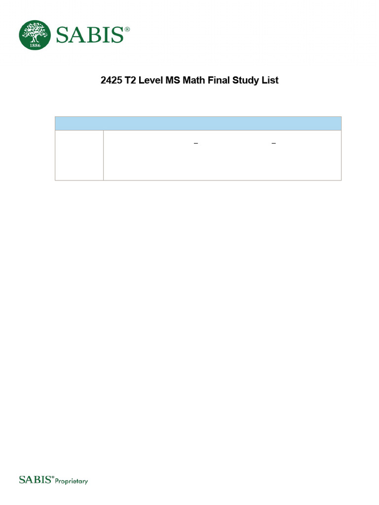 2425 T 2 Level MS Math Final Study List - Egypt | PDF