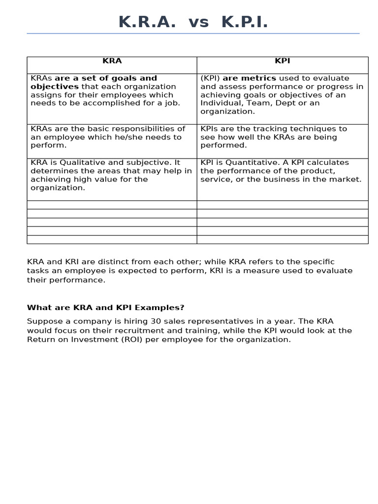 KRA Vs KPI | PDF