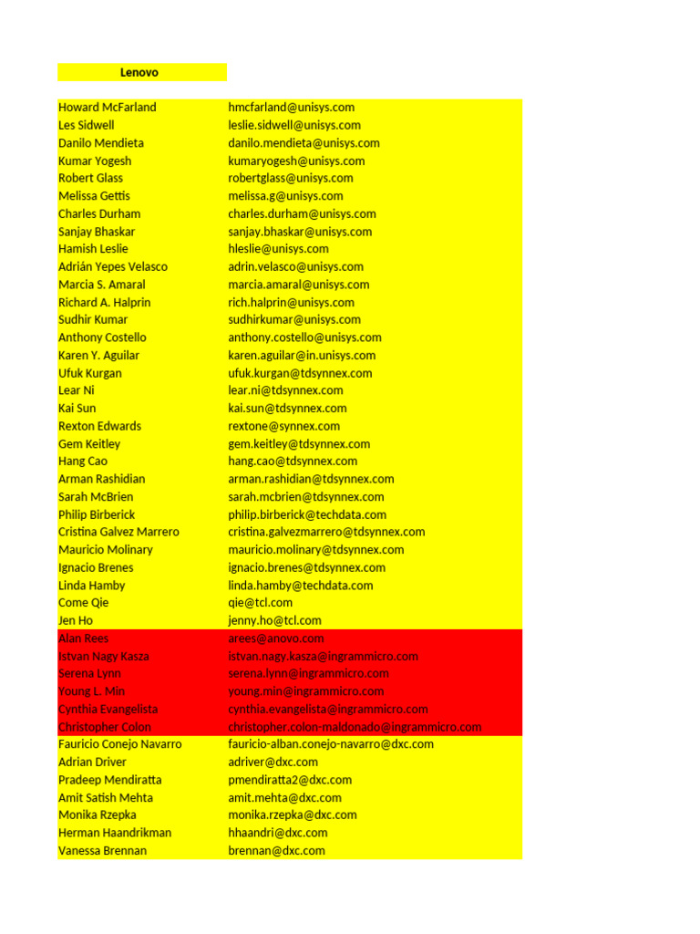 Lenovo Leds- Prerna | PDF