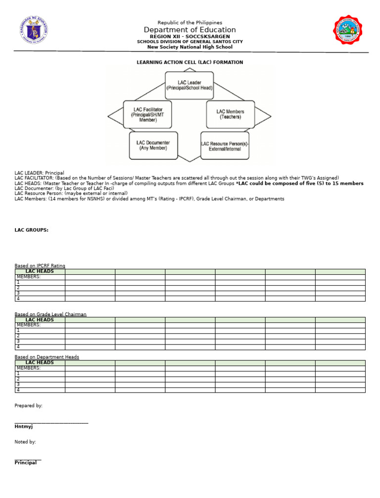 Lac Form 1.2 - Lac Formation | PDF