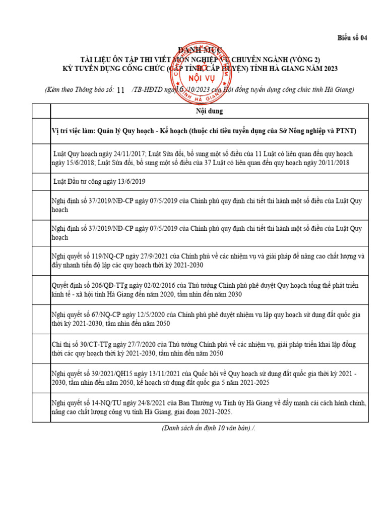 Signed-4. Quan Ly Quy Hoach - Ke Hoach Xong | PDF