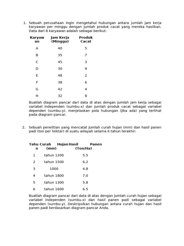 Hubungan Jam Kerja dan Produk Cacat | PDF