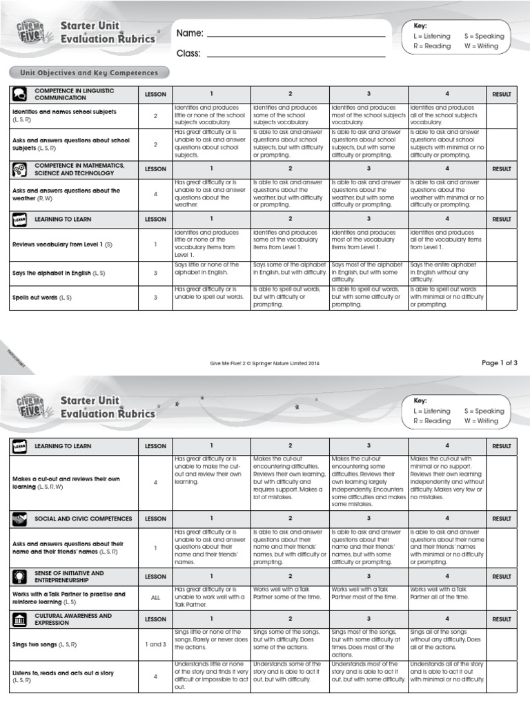 GMF L2 Evaluation Rubrics | PDF | Vocabulary | Spelling
