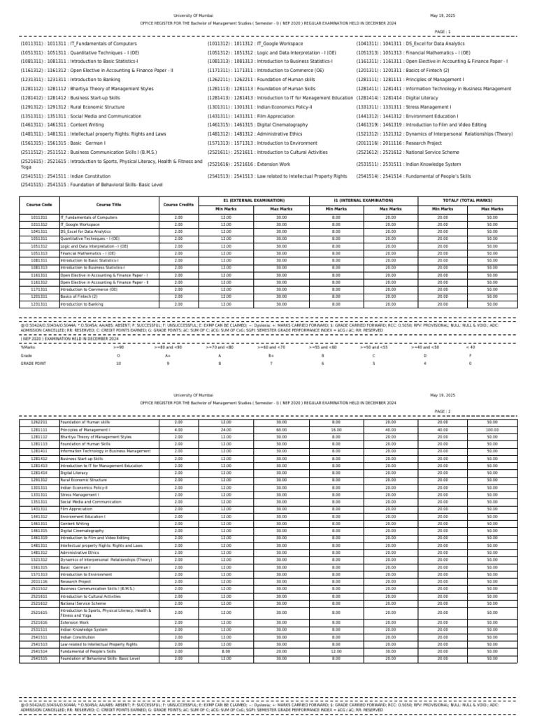 FINAL Bachelor of Management Studies YearSession 2024-2025-DeCEMBER ...