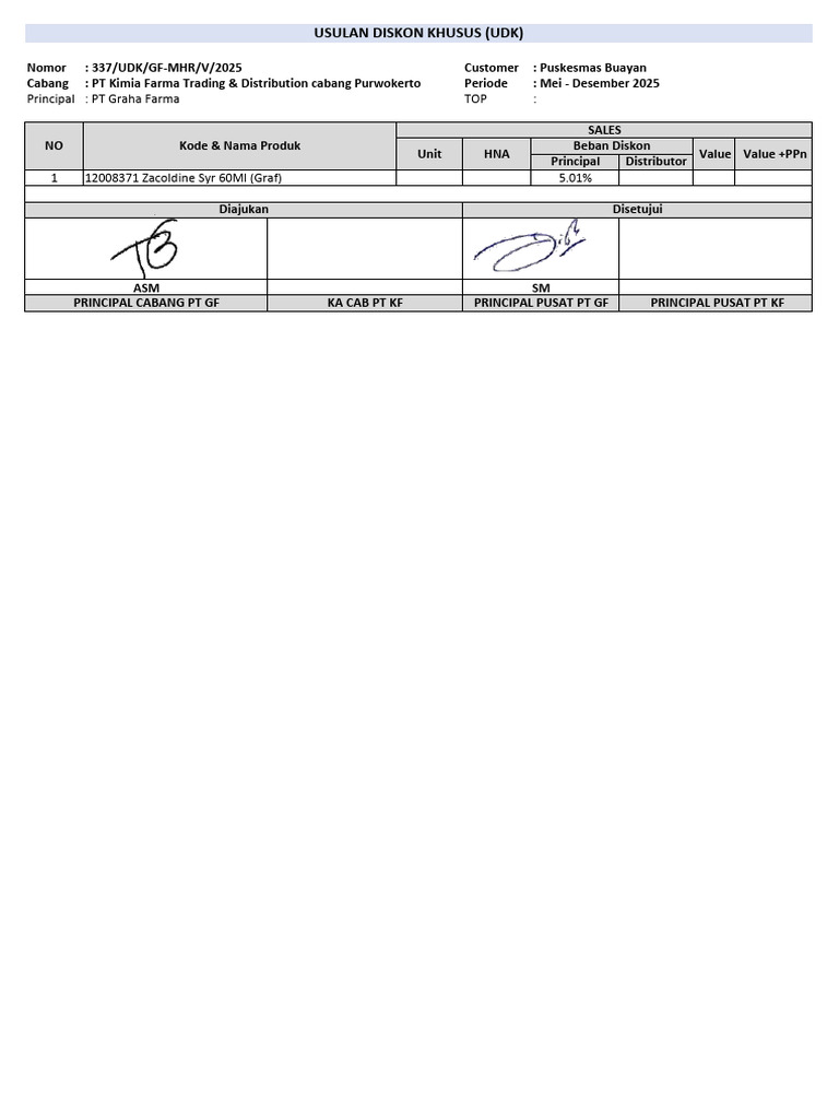 337 UDK GF V 2025 - Puskesmas Buayan - KFTD Purwokerto | PDF