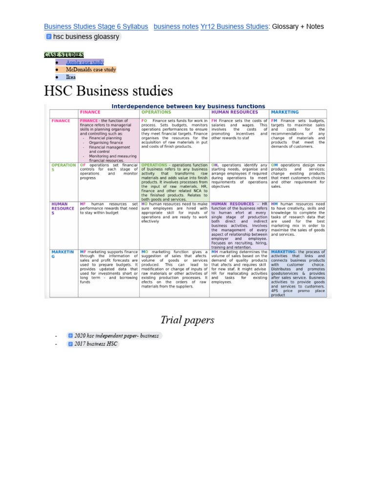 Hsc Business | PDF | Marketing | Taxes
