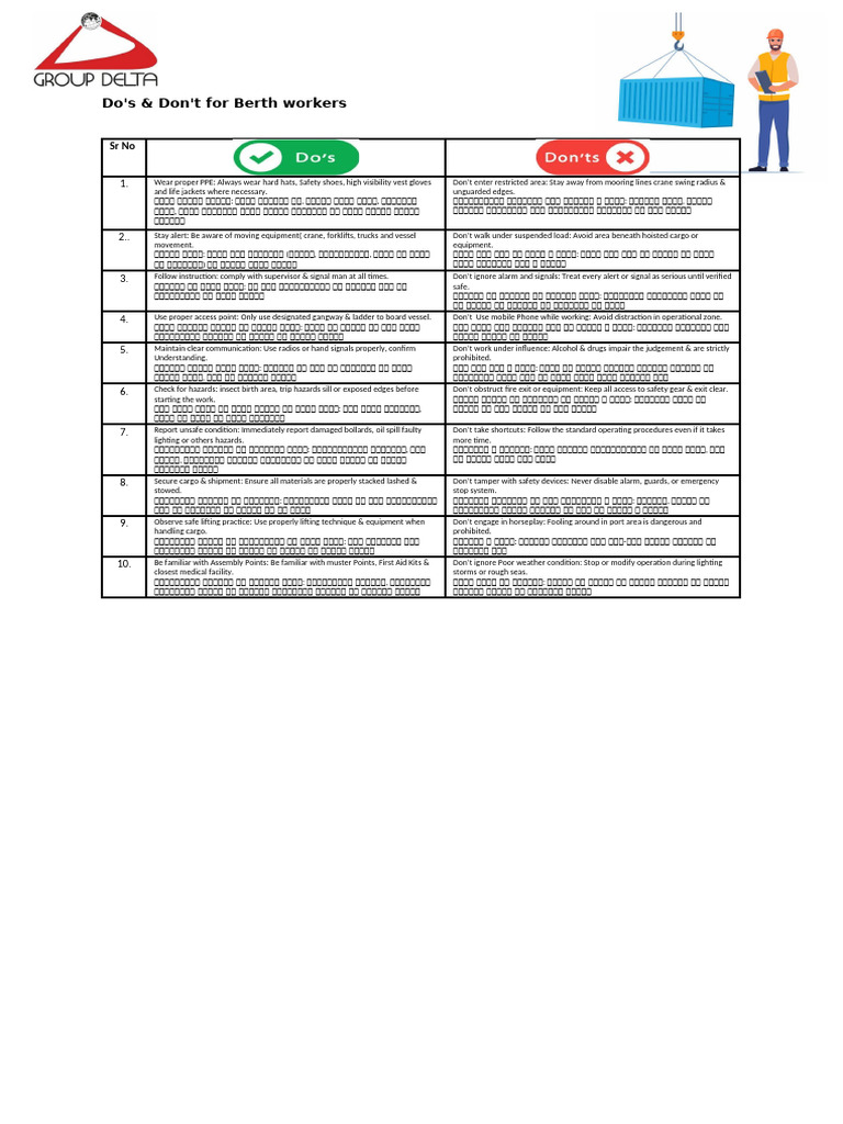 Berth Worker Guideline | PDF