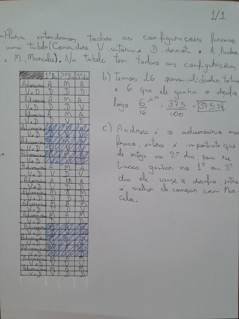 Questão 2 OMU | PDF