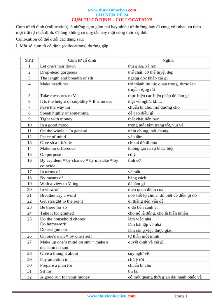 chuyên đề 24 collocation | PDF