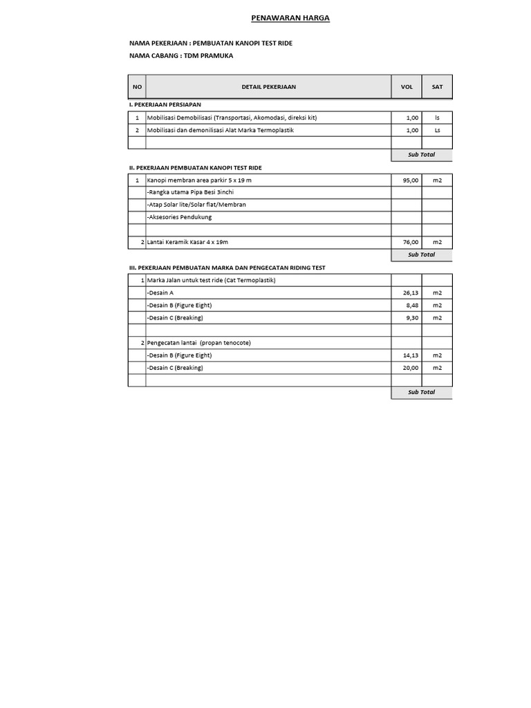 Kanopi dan Marka untuk Test Ride | PDF