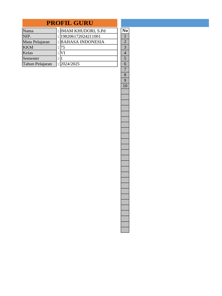 Analisis Butir Soal PG BIN | PDF
