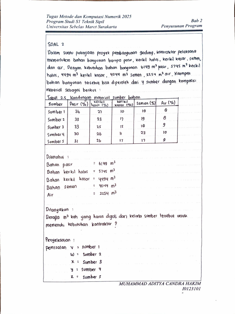 Soal 2 Meknum Candra | PDF