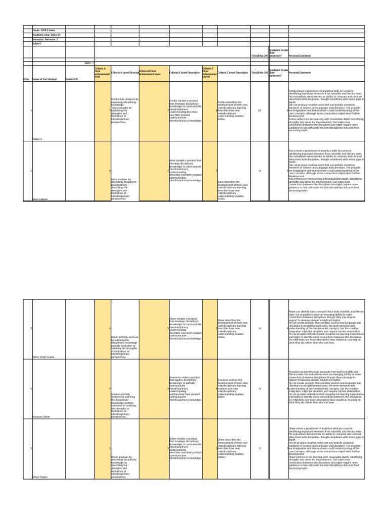 IDU MYP 3 Aster Assessment RECORD Format | PDF | Interdisciplinarity ...