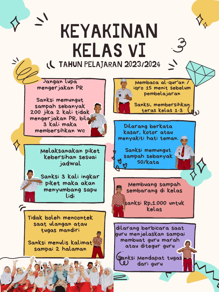 Keyakinan Kelas VI | PDF