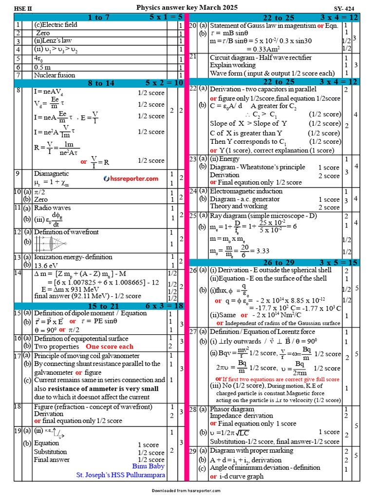 SY Physics Answer Key-March 2025 - Hssreporter - Com | PDF | Electrodynamics | Electrical ...