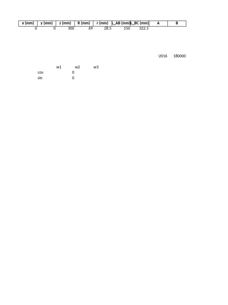 Delta Inverse Kinematics Template | PDF