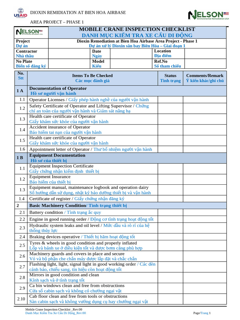 5.Mobile Crane Safety Inspection Checklist_Rev.00 | PDF