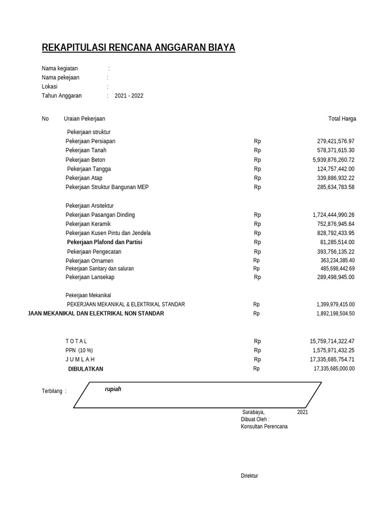 Rab 2021 - 2022 | PDF