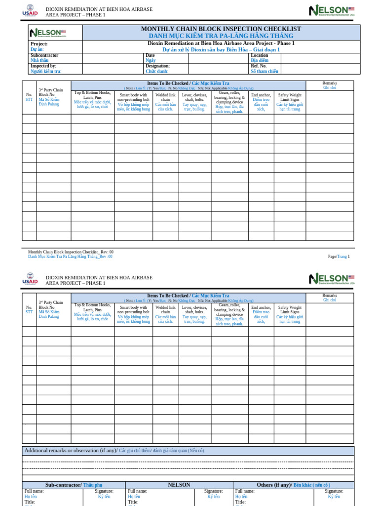 Monthly Chain Block Inspection Checklist - Rev.00 | PDF