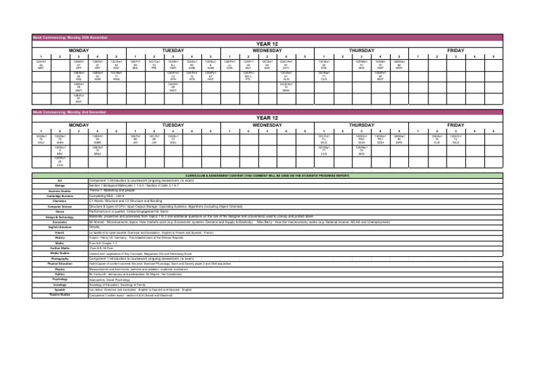 Year 12 Weekly Curriculum Overview | PDF