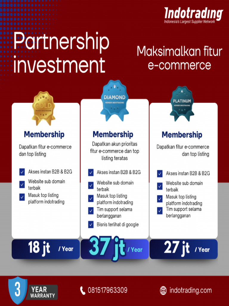 Pricelist Indotrading Terbaru Mei 2025 PDF | PDF