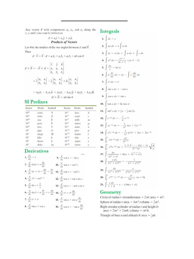 Formula Sheet | PDF
