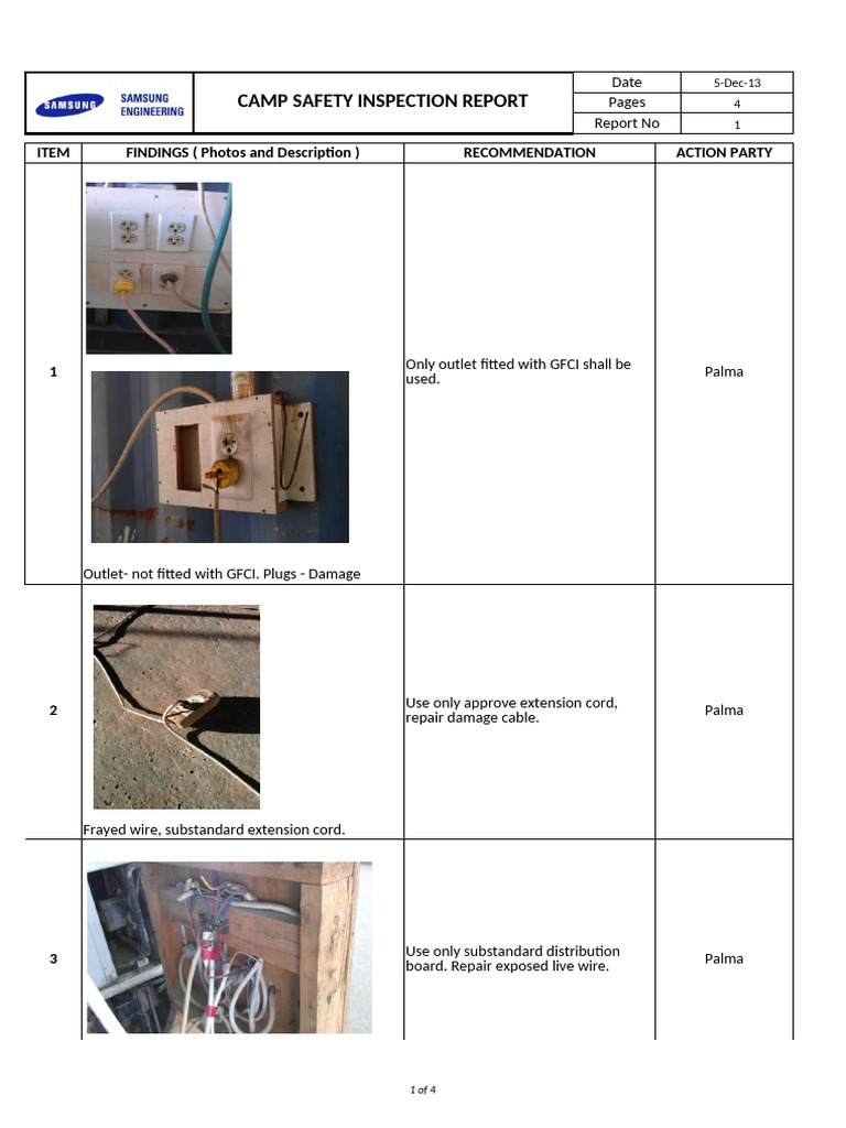 Camp Safety Inspection Findings Report | PDF | Building Engineering