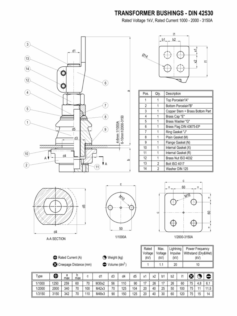 LV Bushing m30 | PDF