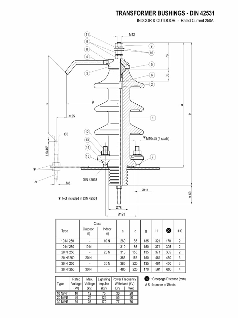 HV Bushing M-12 | PDF