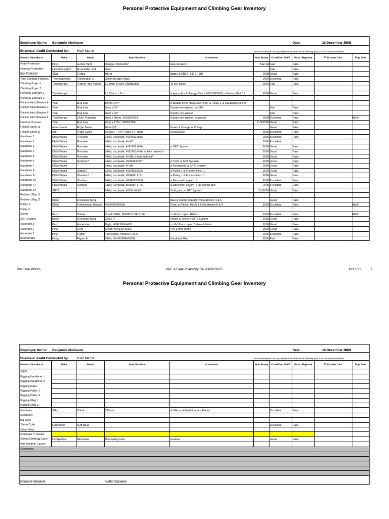 VTIO PPE Climbing Gear Audit | PDF | Manufactured Goods | Sports Equipment