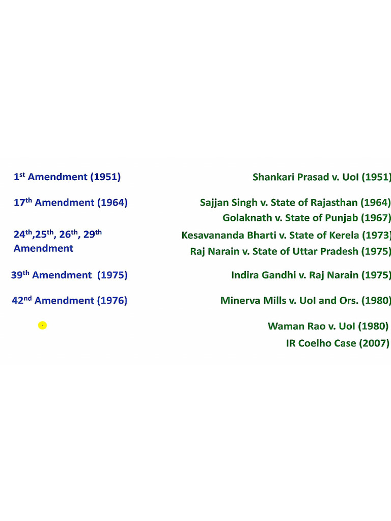 Basic Structure | PDF