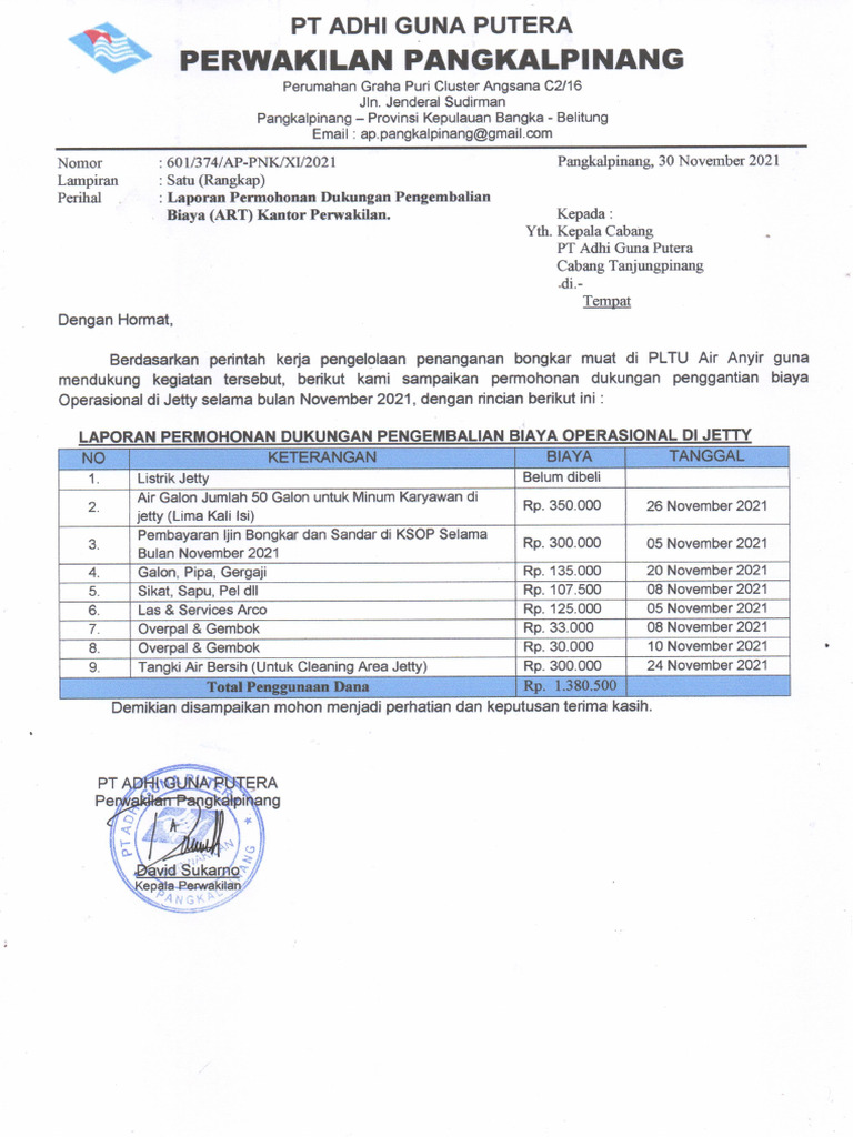 Nov. Laporan Art Jetty | PDF