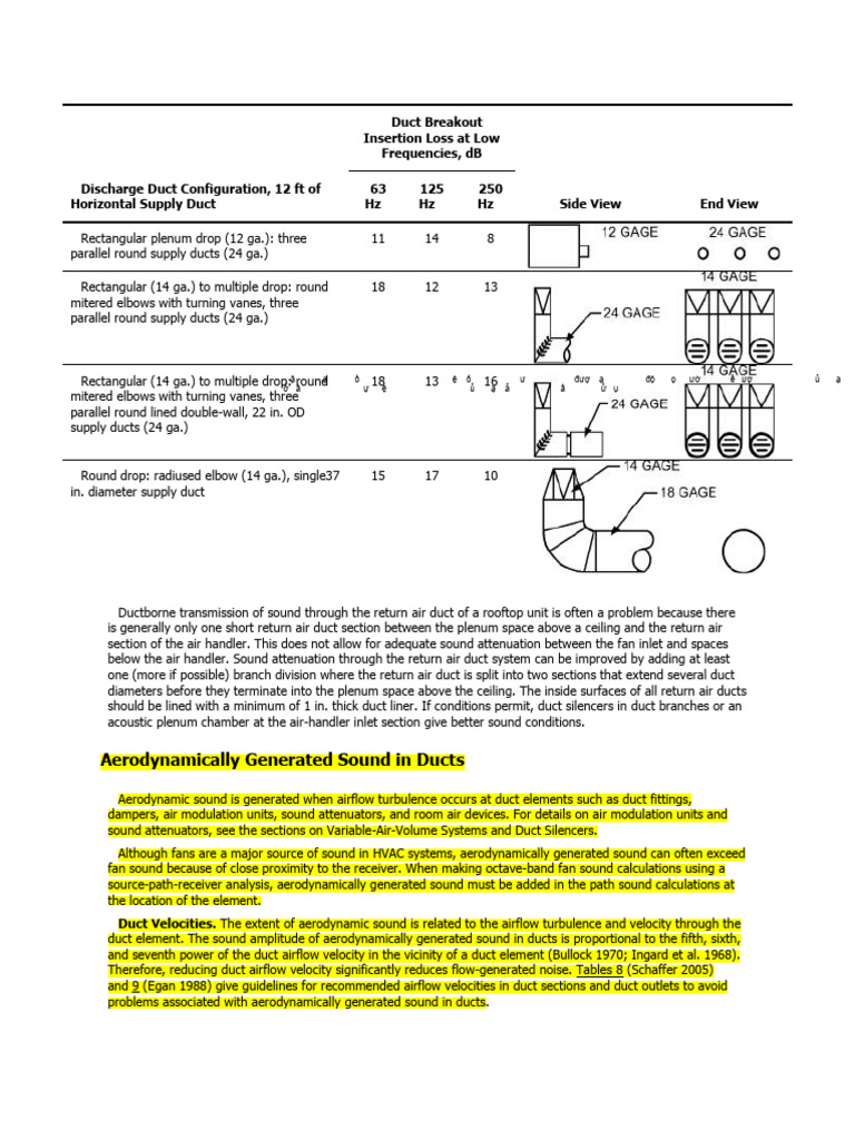 ASHRAE HB - 2015 - Velocity Duct | PDF | Duct (Flow) | Home Appliance