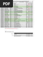 Cambridge International Examinations June 2025 Series - IGCSE ...