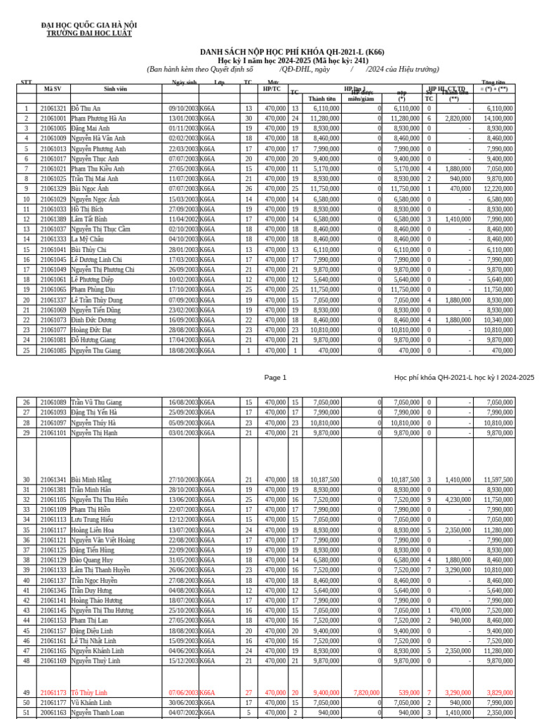 HP-4-khÃ³a-K66-K69 | PDF