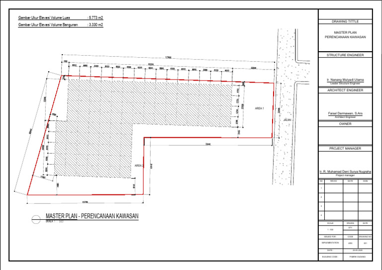 Masterplan Workshop | PDF