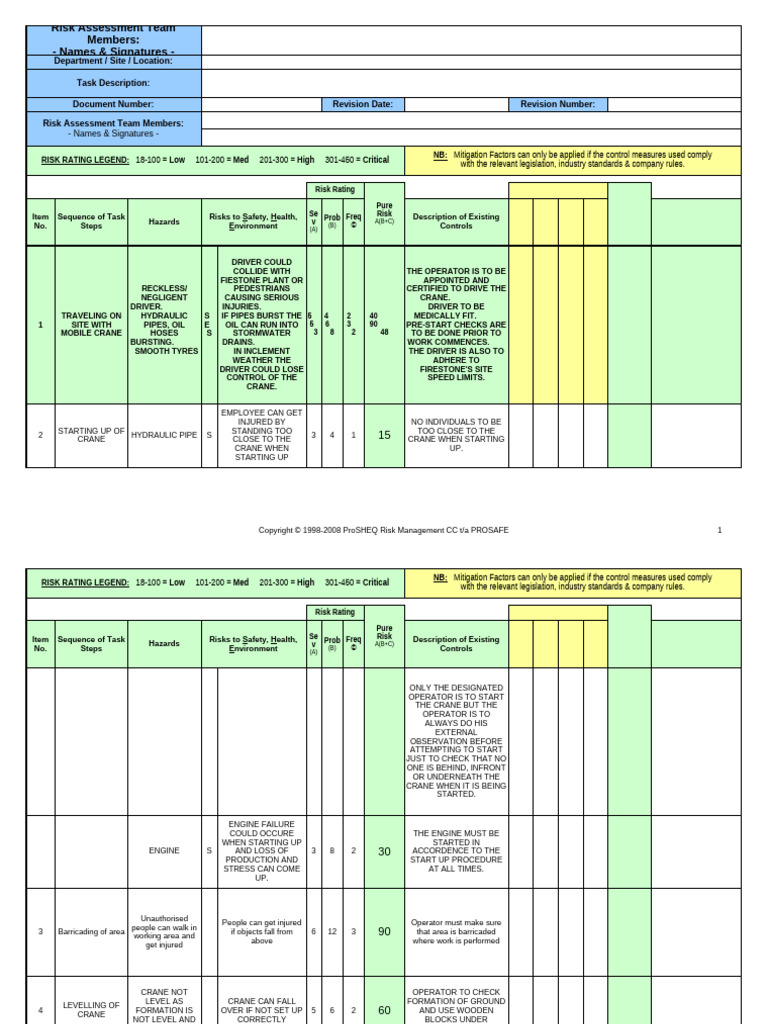 Risk Assessment For Using | PDF | Risk | Crane (Machine)